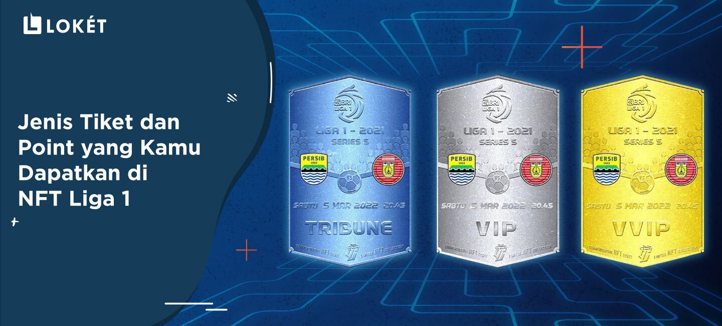 Jenis Tiket Dan Point Yang Kamu Dapatkan di NFT Liga 1 - LOKET.COM